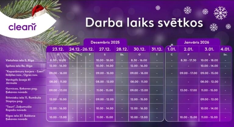 SIA Ikšķiles Māja – Sabiedrība ar ierobežotu atbildību Ikšķiles Māja ...